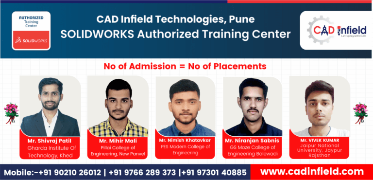 Home - Best Cad Cam Training Institute in Pune for Mechanical Engineers